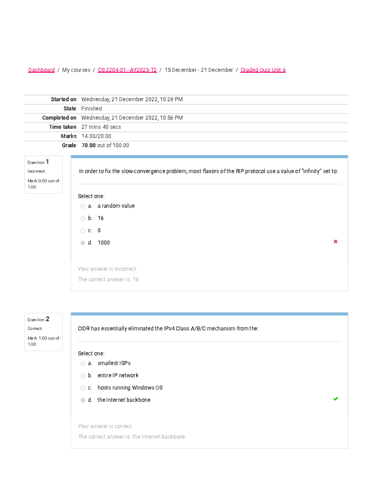 CS 2204 graded quiz unit 6 - Question 1 Incorrect Mark 0 out of 1. Question 2 Correct Mark 1 out ...