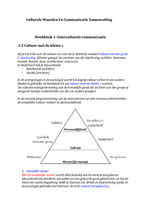 Communicatieplannen - samenvatting van Communicatieplan ...
