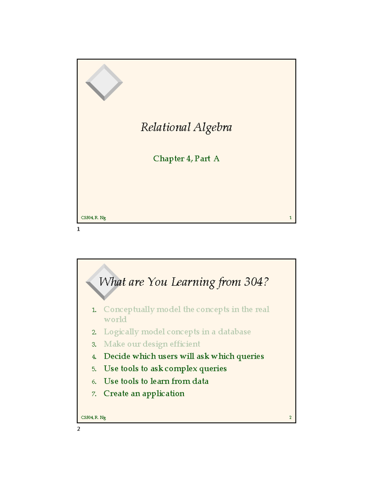 Chapter Rel Algebra Mar 3 - CS304, R. Ng 1 Relational Algebra Chapter 4, Part A 1 CS304, R. Ng 2 ...