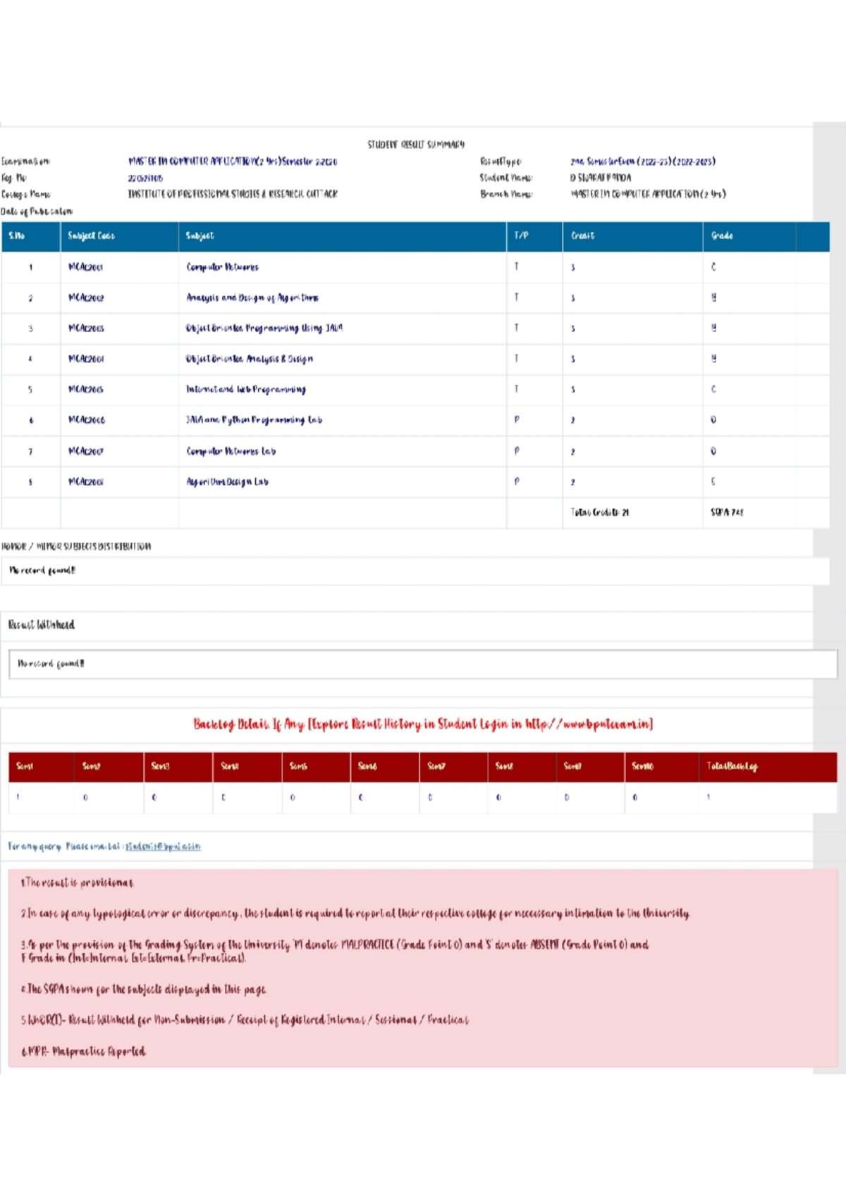 Prev certificate - Project report for project - MCA Masters In Computer Application - Studocu