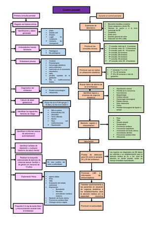024 - norma - DOF: 30/11/ NORMA Oficial Mexicana NOM-024-SSA3-2012 ...