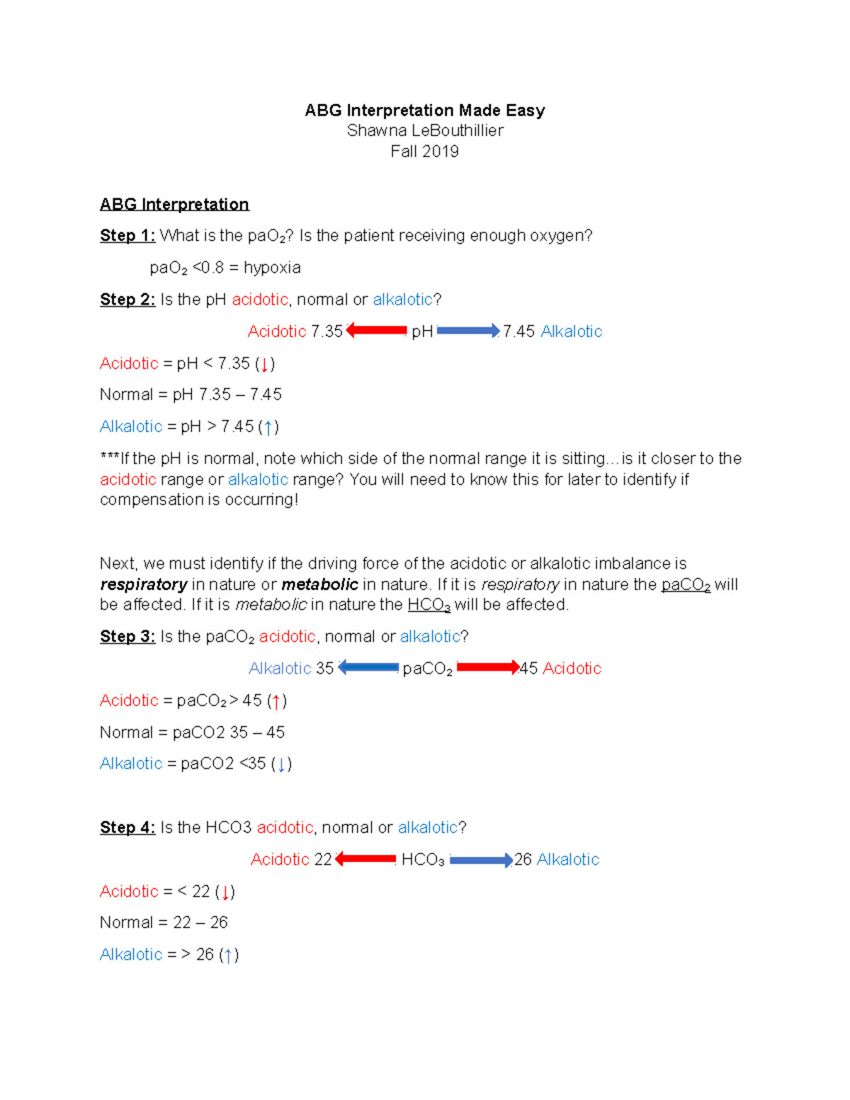 ABG Interpretation Made Easy - ABG Interpretation Made Easy Shawna ...