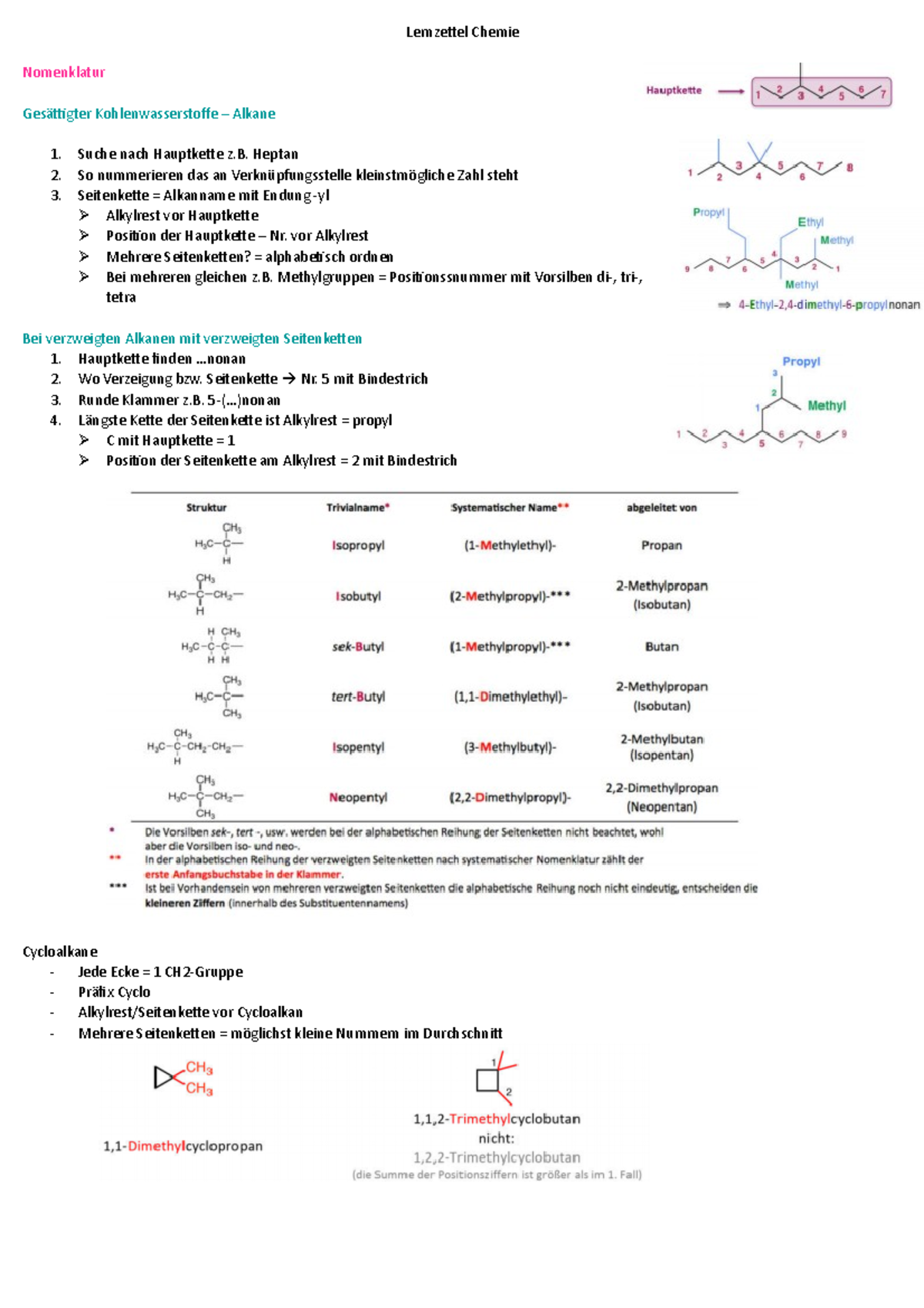 Lernzettel Nomenklatur - Lernzettel Chemie Nomenklatur Gesättigter ...