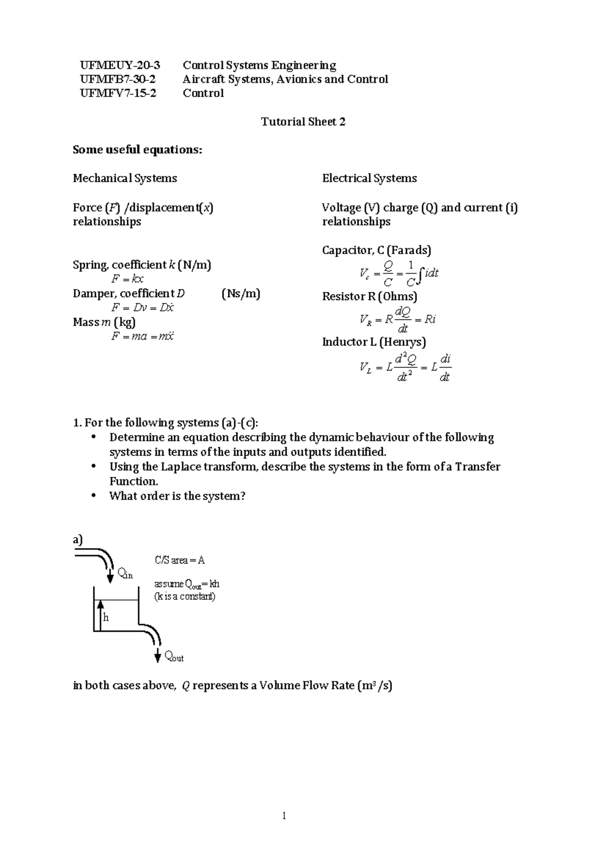 Tutorial Sheet 2 - 1 UFMEUY-20-3 Control Systems Engineering UFMFB7-30-2 Aircraft Systems ...