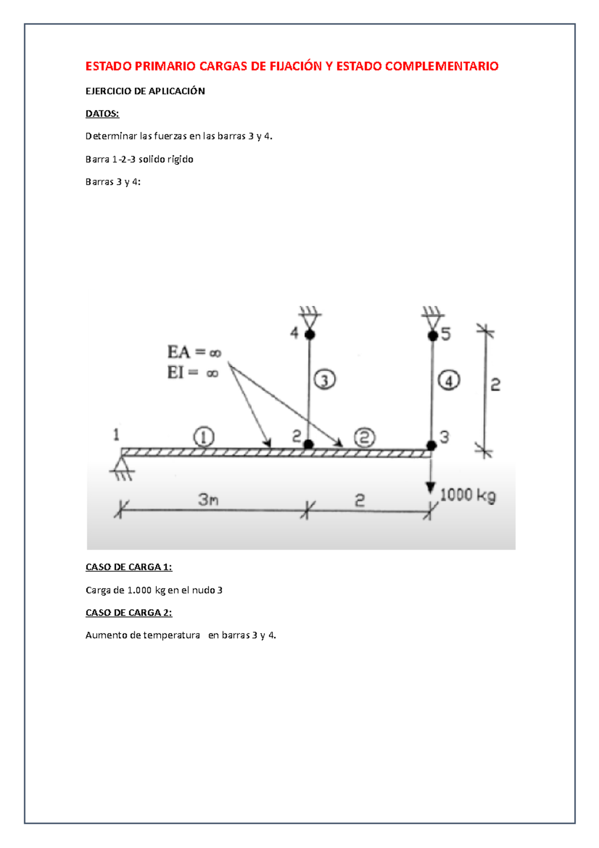 Ejercicio de aplicacion - analisis estructural - ESTADO PRIMARIO CARGAS ...