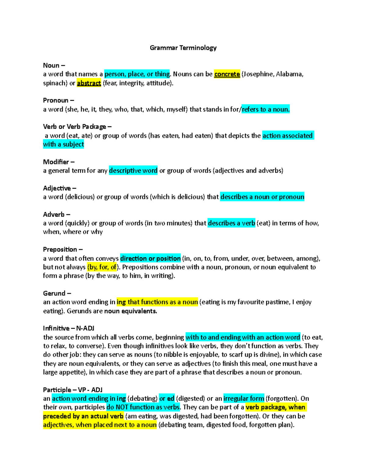 Grammar Terminology of Nouns, Pronouns, Infinitives, etc. - Grammar ...