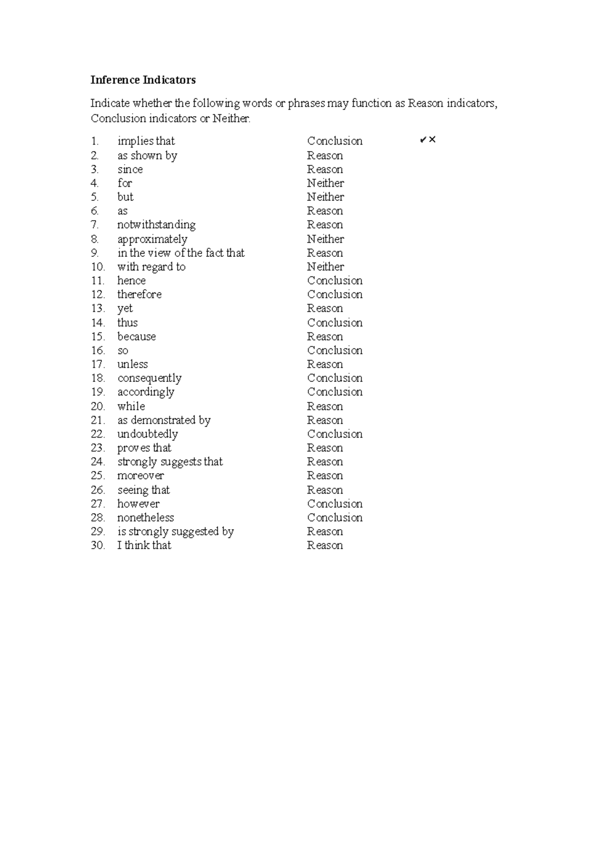 Inference Indicators - Chap 1, Practice Questions - Inference ...