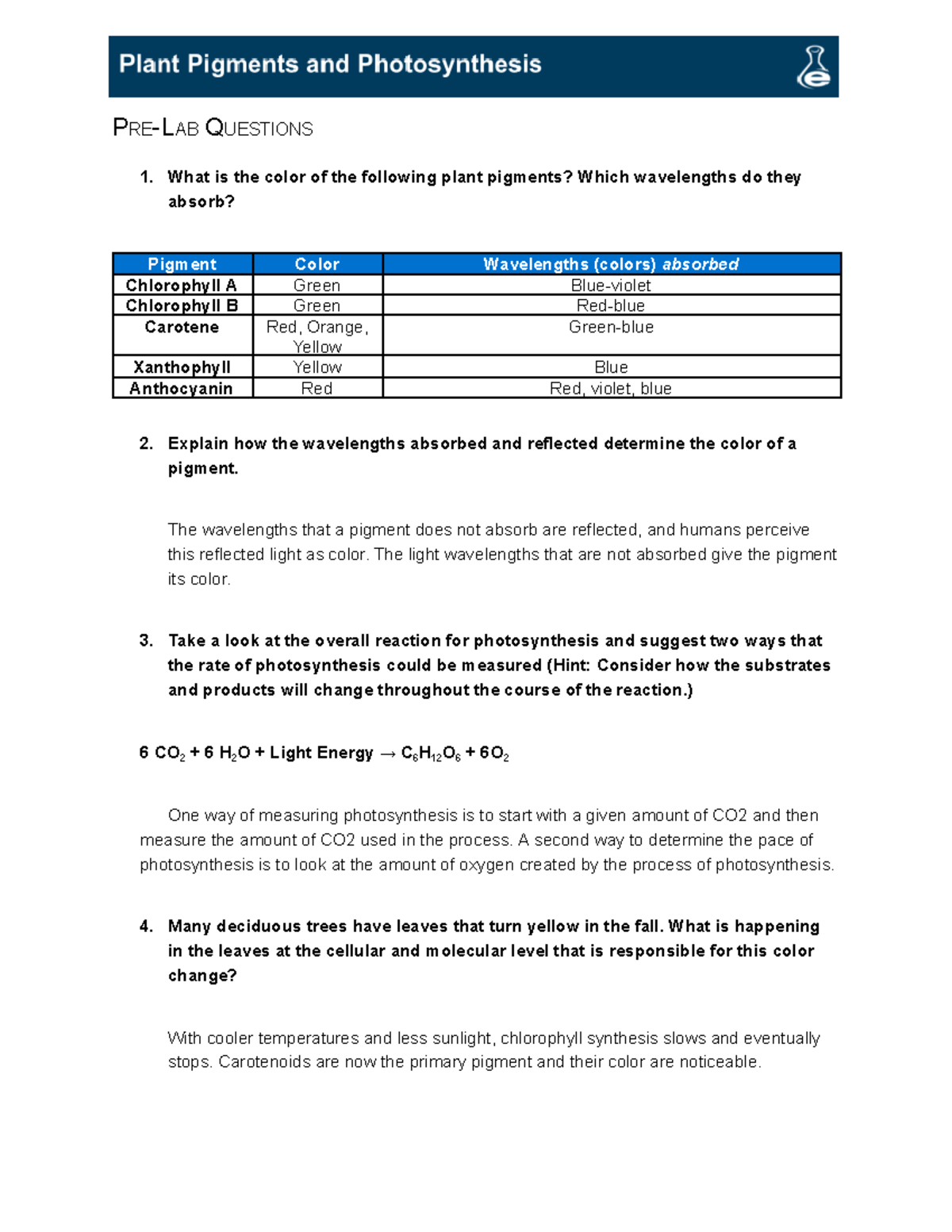 Energy and Photosynthesis - PRE-LAB QUESTIONS What is the color of the ...