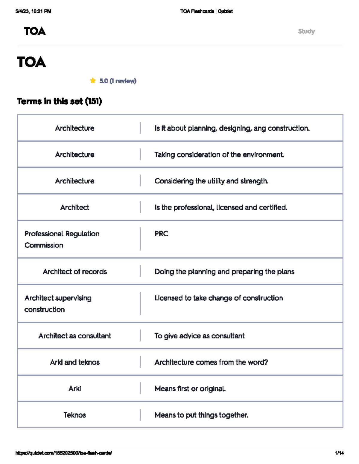 TOA Reviewer - 10:21 PM TOA Flashcards I Quizlet TOA Study TOA 5 (1 ...