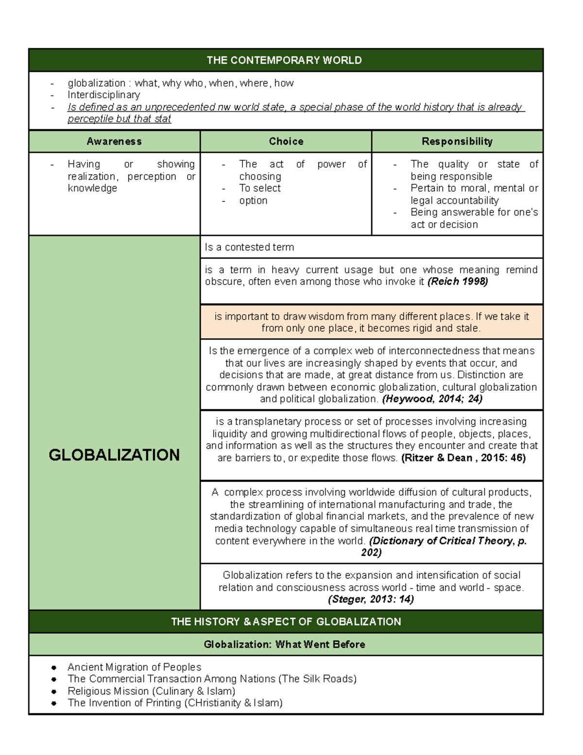 CON World Notes - THE CONTEMPORARY WORLD globalization : what, why who ...