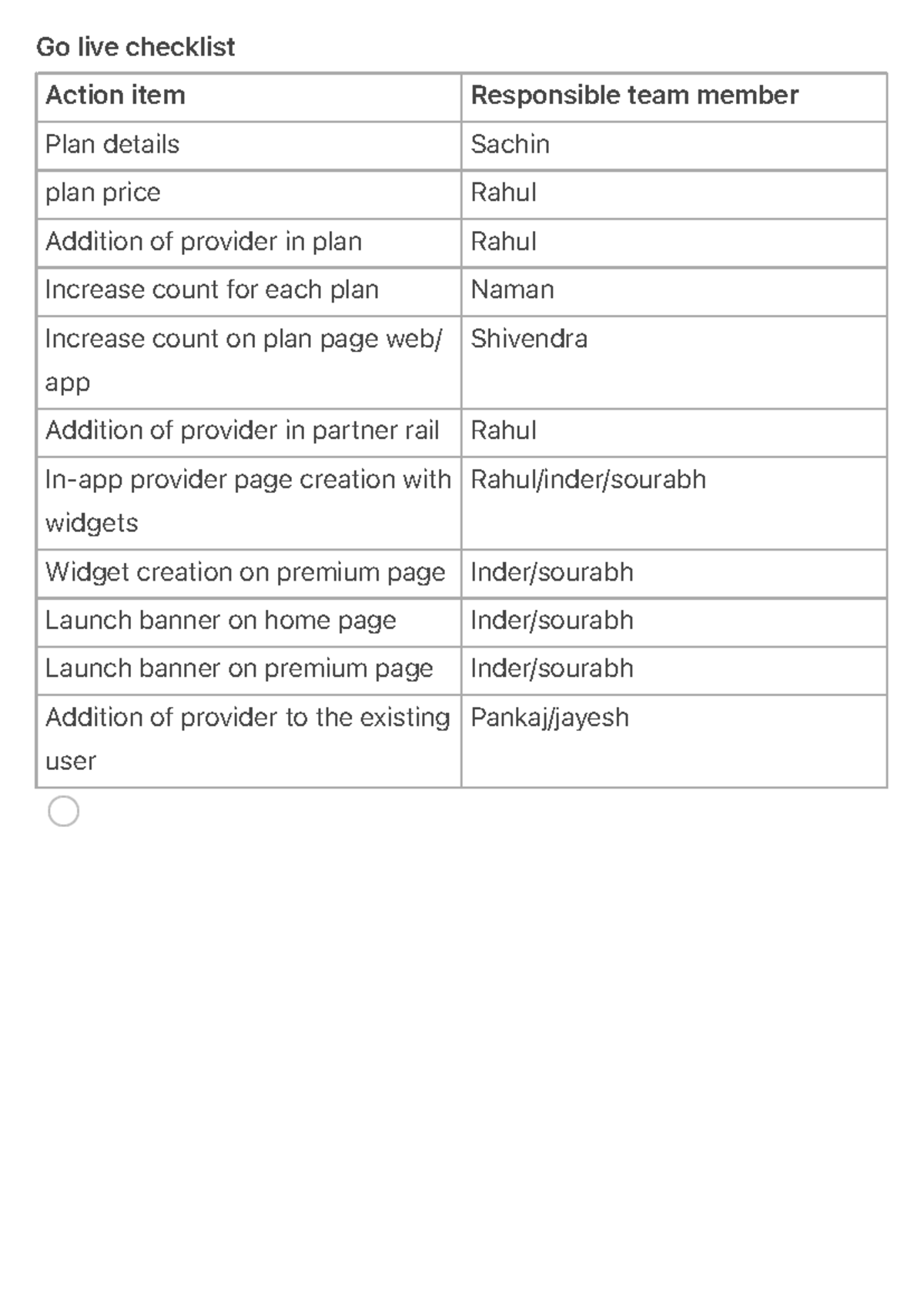Go live checklist - Go live checklist Action item Responsible team ...