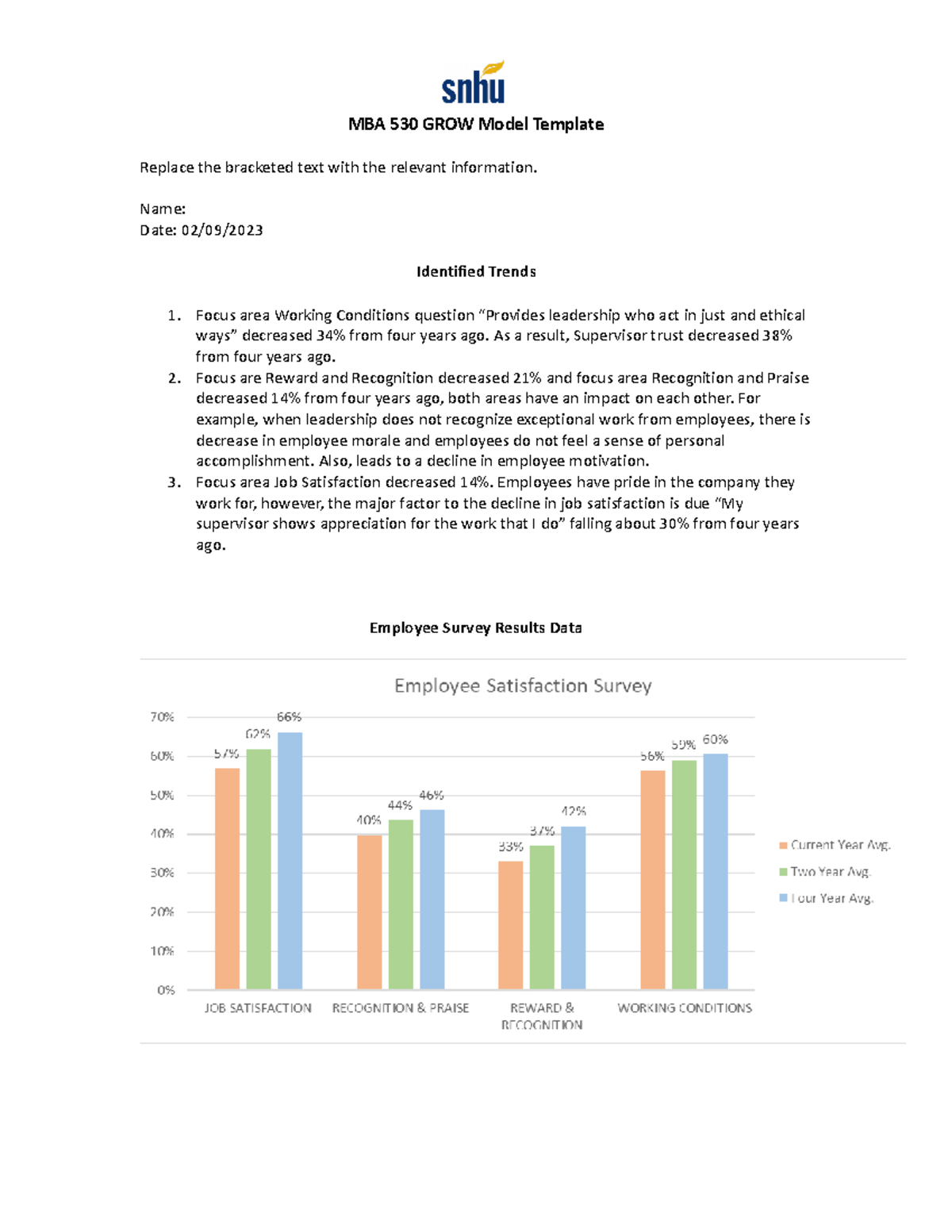 Module 5 1 Grow Model Template Mba 530 Grow Model Template Replace The Bracketed Text With The