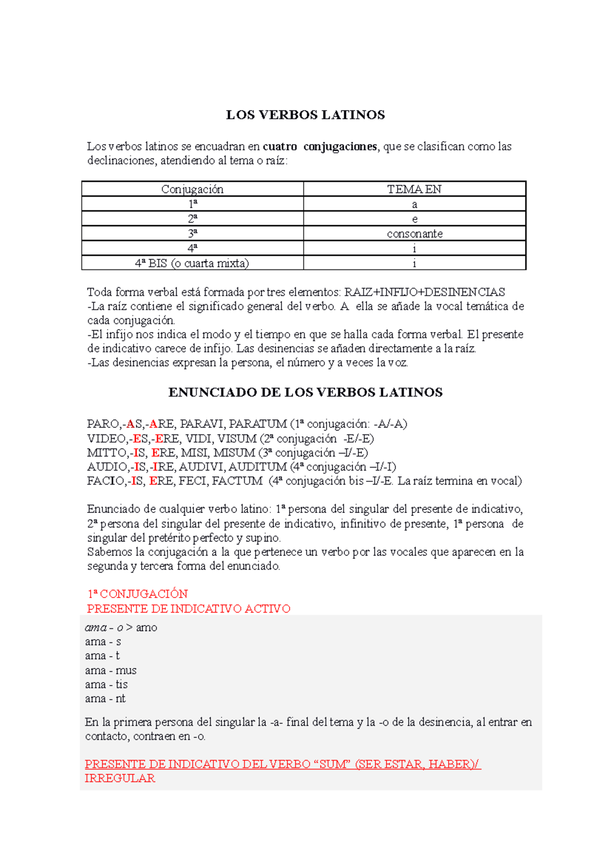 Presente DE Indicativo DE LOS Verbos Latinos - LOS VERBOS LATINOS Los ...