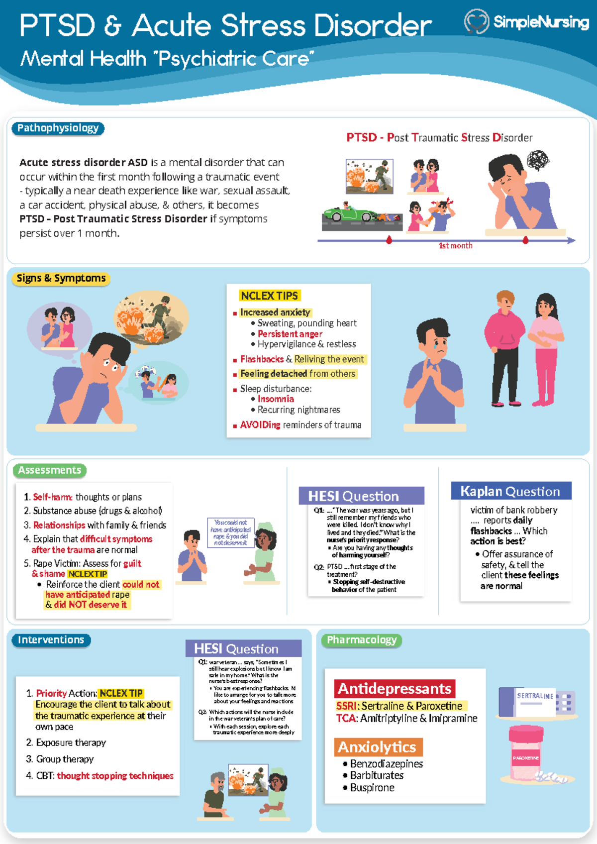 16. PTSD & Acute Stress Disorder mental health notes - PTSD & Acute ...