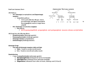 W2 Ch 1 - Hepful class readings - LEARNING OBJECTIVES 1. Understand how ...