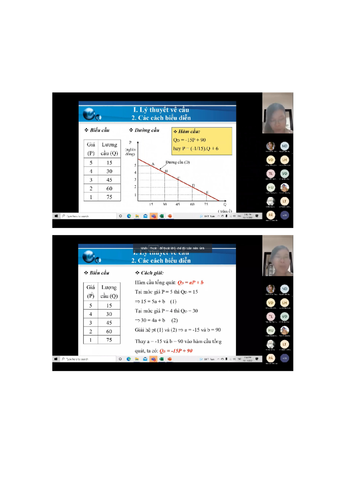 BT KTVM - bai tap kinh te vimo - I. Ly thuyêt vê câu Go 2. Các cách biéu dien Bieu cau Duong cau ...