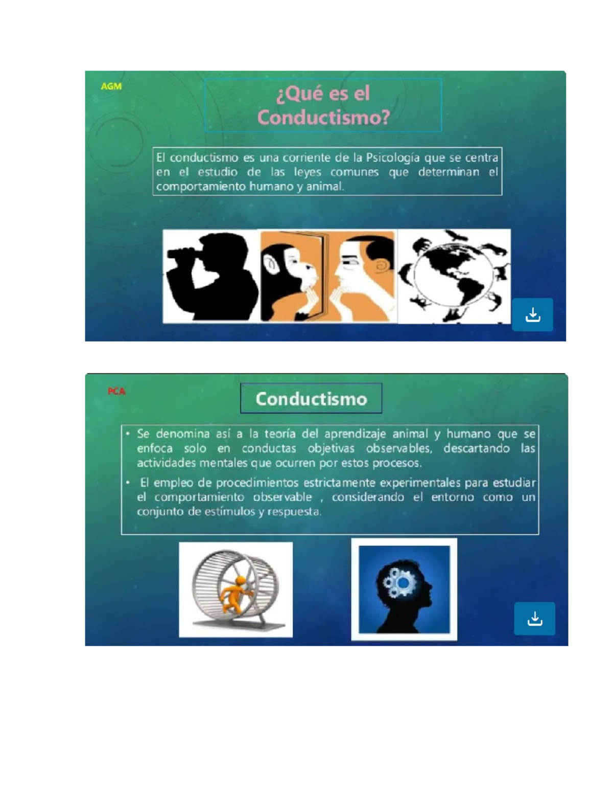 Conductismo - resumen - AGM es el Conductismo? El conductismo es una ...