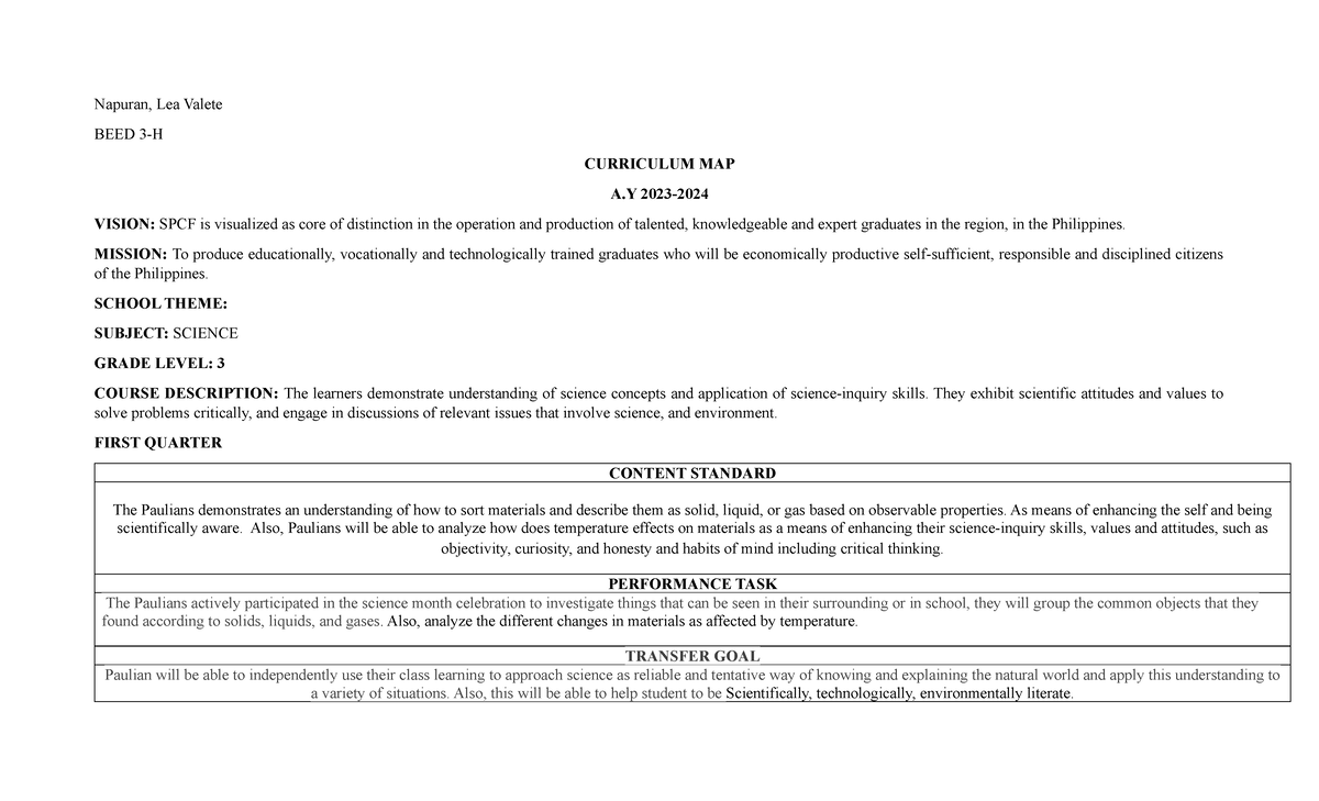 Curriculum MAP - Napuran, Lea Valete BEED 3-H CURRICULUM MAP A 2023- VISION: SPCF is visualized ...