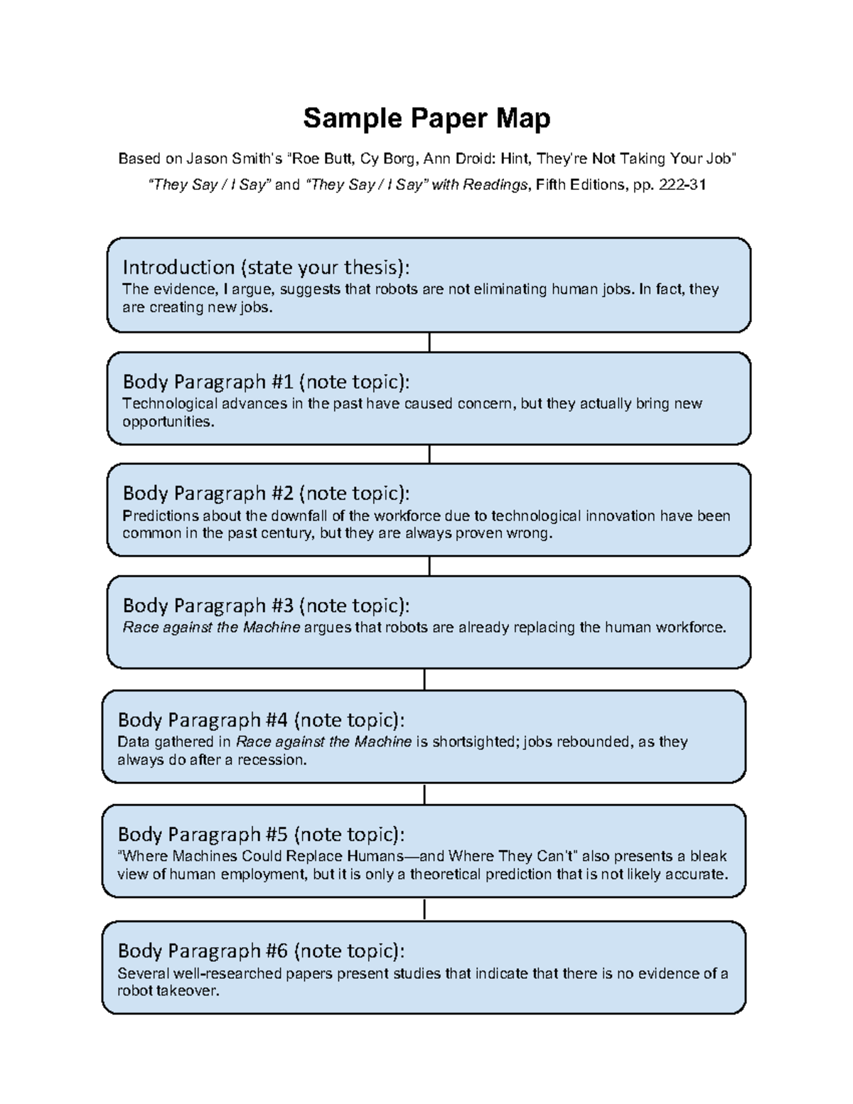 Sample paper map - Sample Paper Map Based on Jason Smith’s “Roe Butt ...