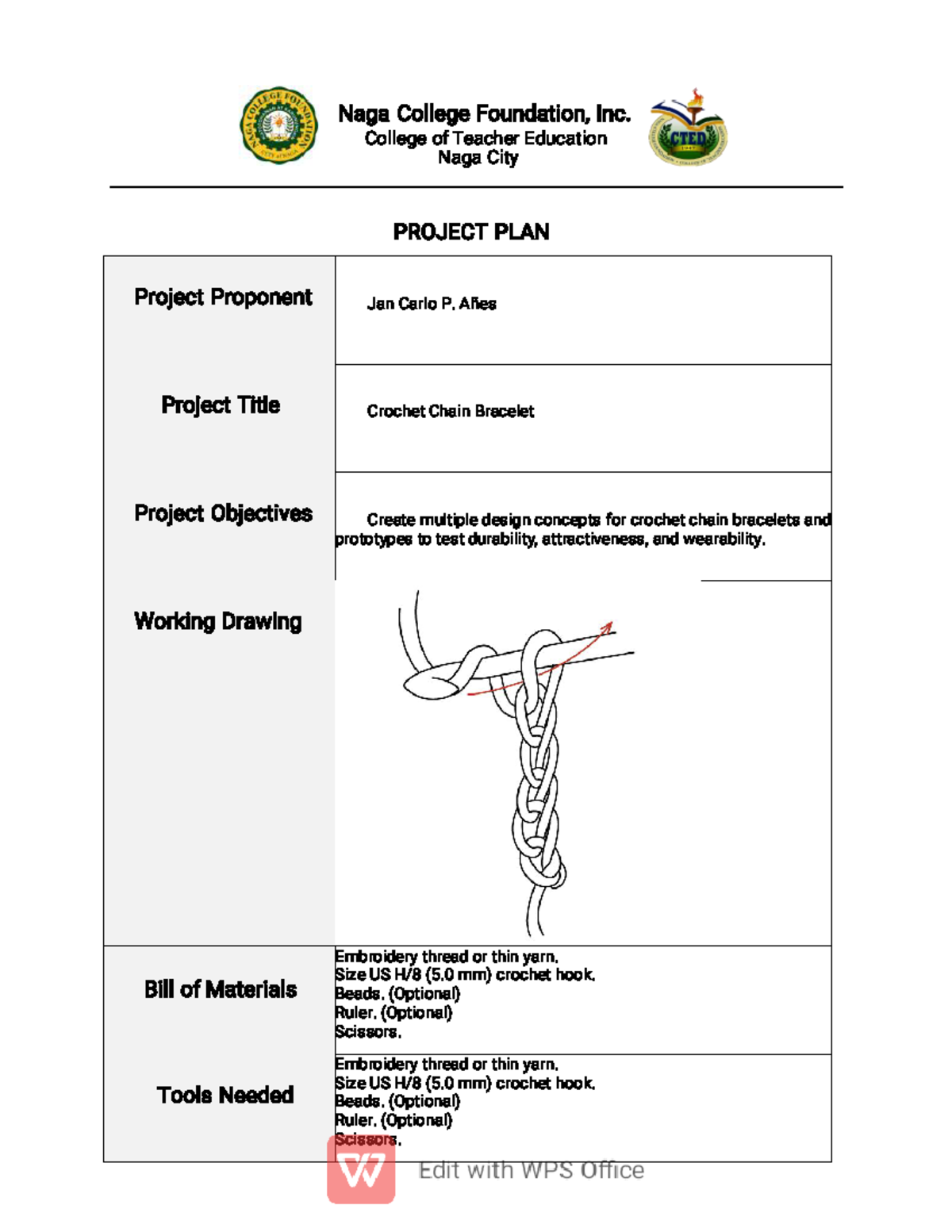 Project Plan - Hahd dkr kaks - Naga College Foundation, Inc. College of ...