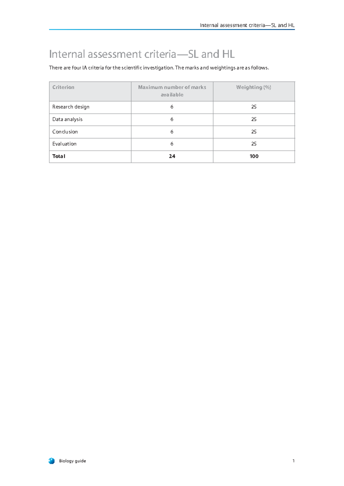 IA Criteria 2025 - qwqewqeqwe - Internal assessment criteria—SL and HL ...