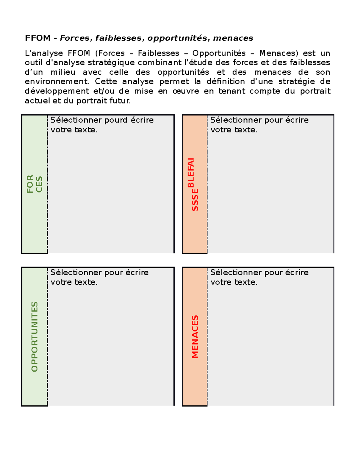 FFOM - ceci est un exemple de travail expliquant une notion important ...
