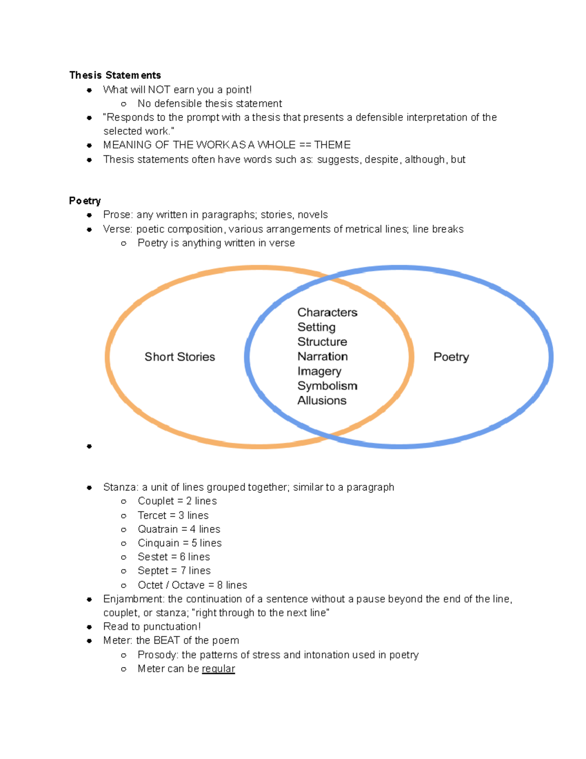 AP Literature Poetry Lecture Notes - Thesis Statements What will NOT ...