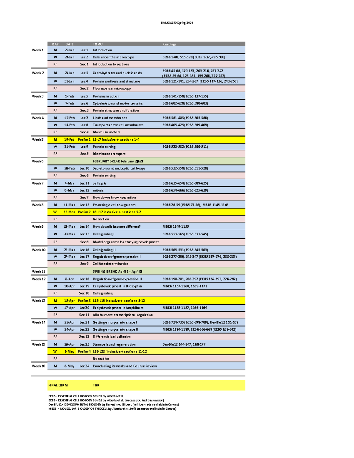 Schedule and reading assignment for Bio MG 1350 Spring 2024 - BioMG1350 ...