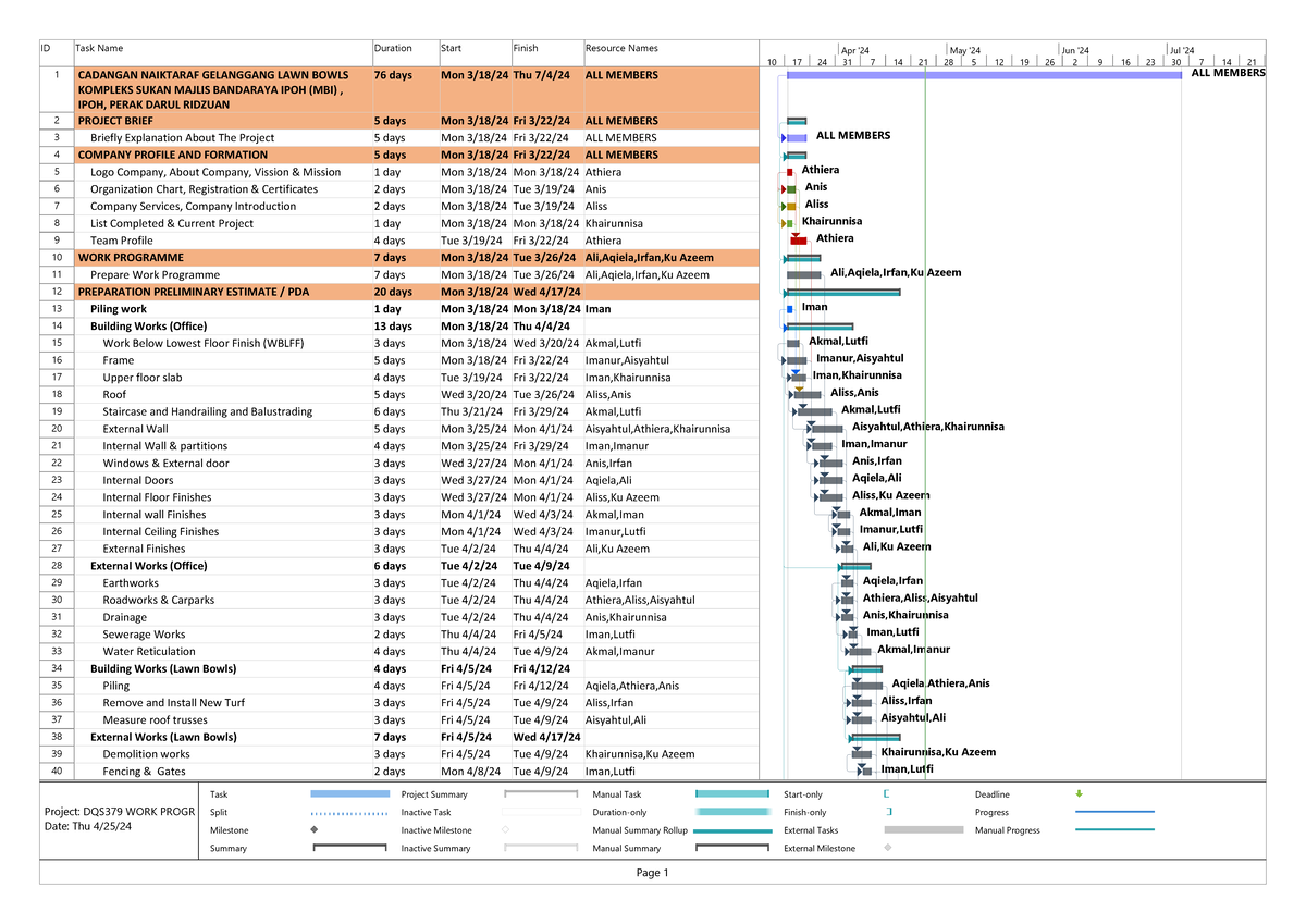 DQS379 WORK Programme FYP 6H(1) - ID Task Name Duration Start Finish ...