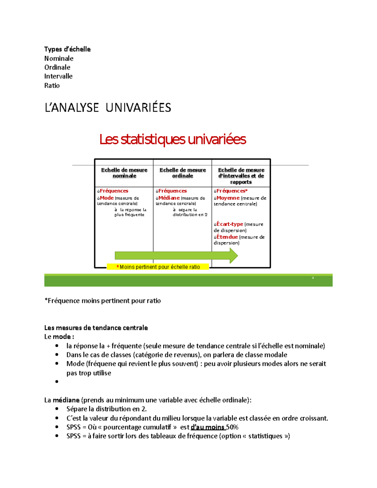 Résumé univarié - bivarié - Types de de de et la en (mesure Moins ...
