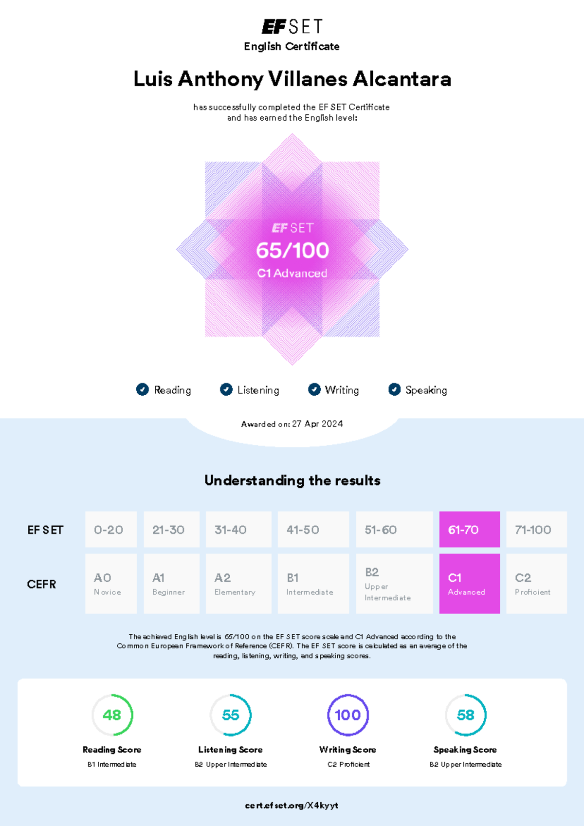 EF SET Certificate - English Certicate Luis Anthony Villanes Alcantara has successfully ...