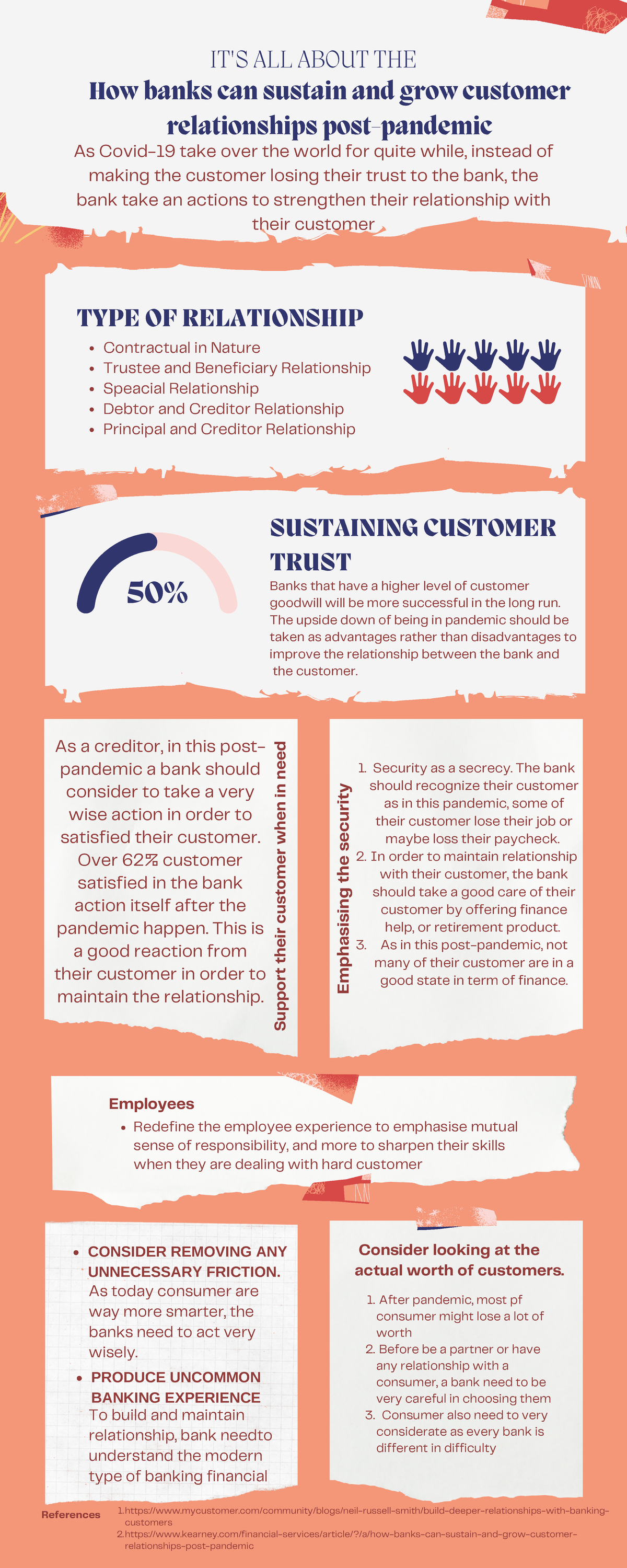 FIN360 Infographic - Make sure to let them see with more easy ...