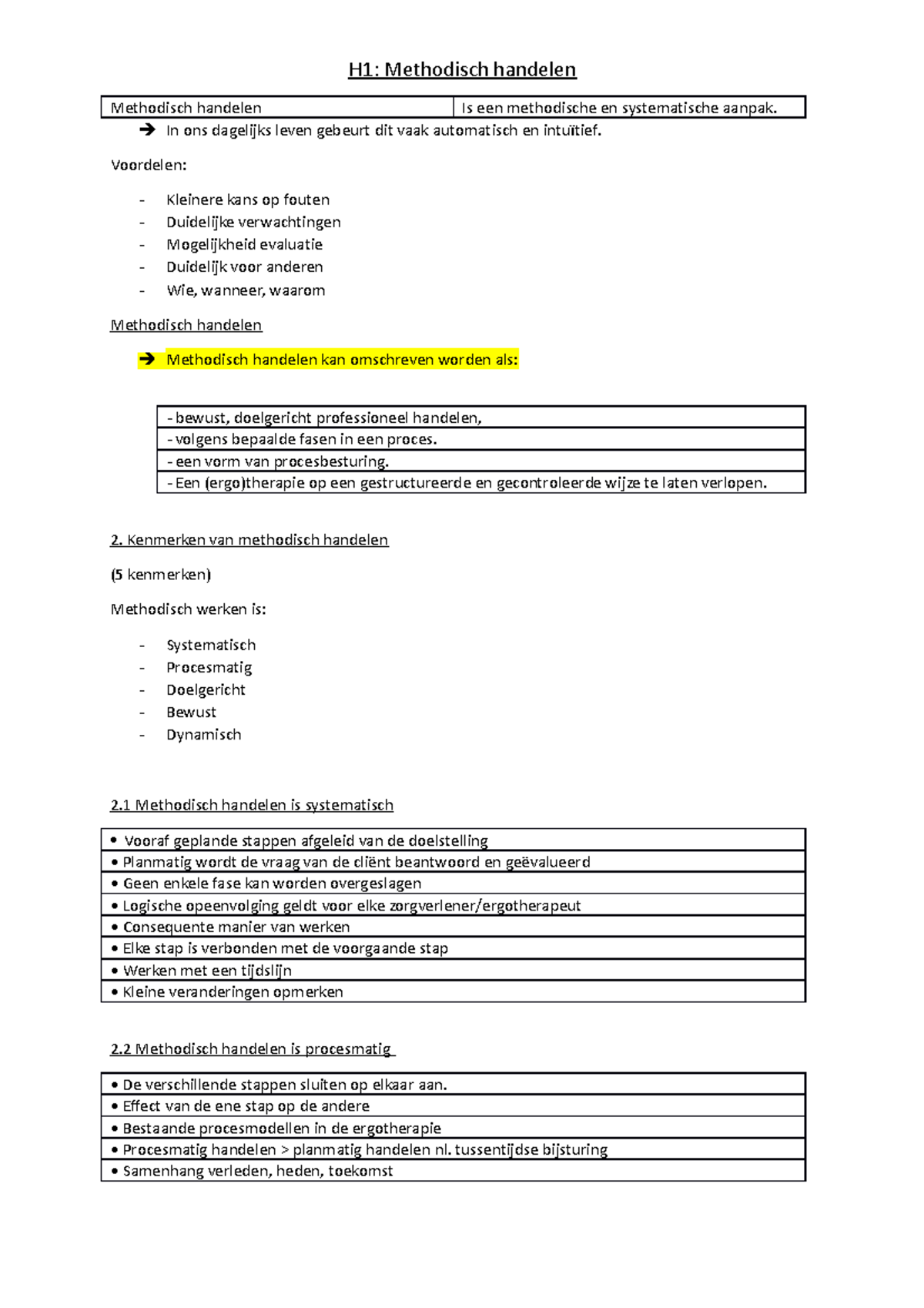 Ergotherapeutische vaardigheden H1 - H1: Methodisch handelen Methodisch ...