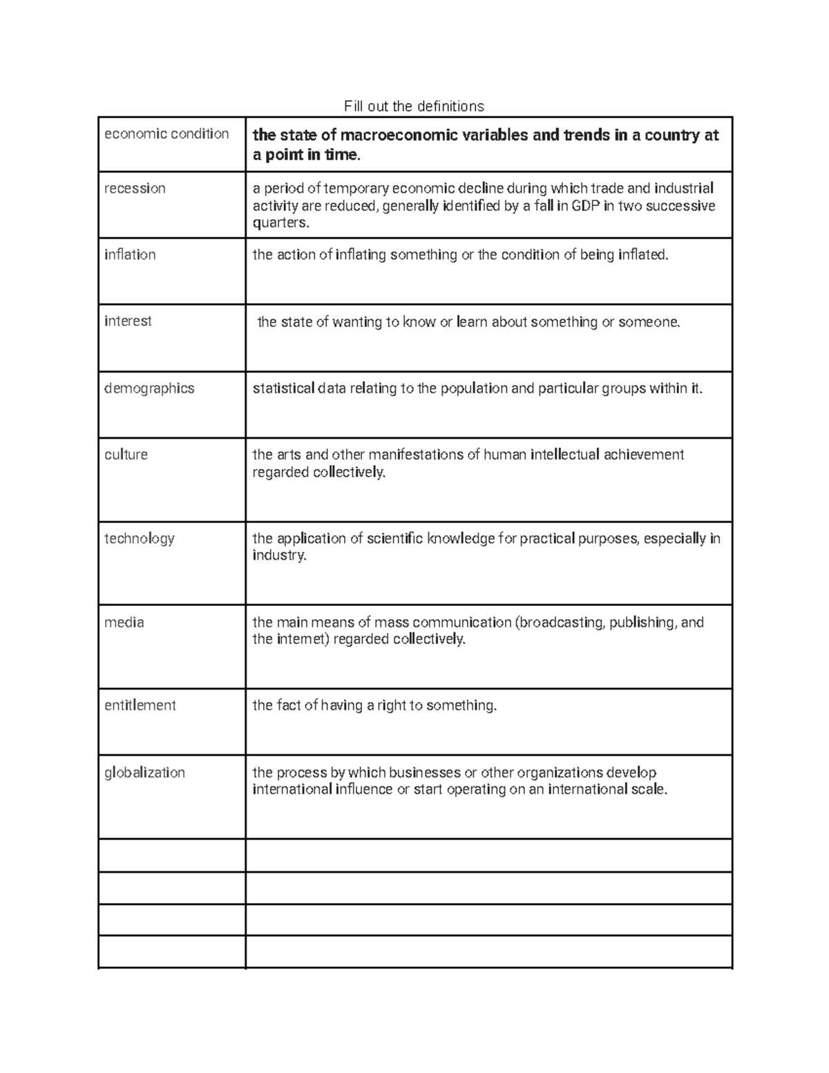 chapter 2 Vocab - Fill out the definitions economic condition the state ...