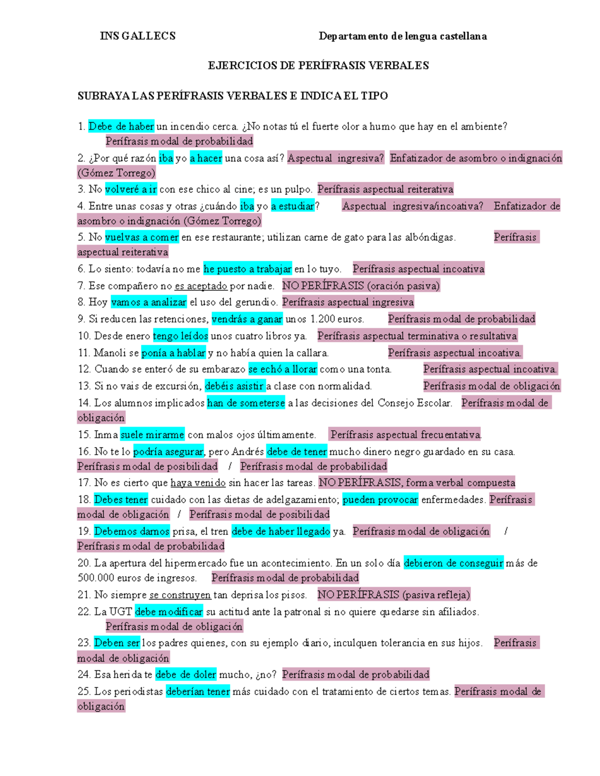 Ejercicios Final Corregidos de Perífrasis Verbales - INS GALLECS ...