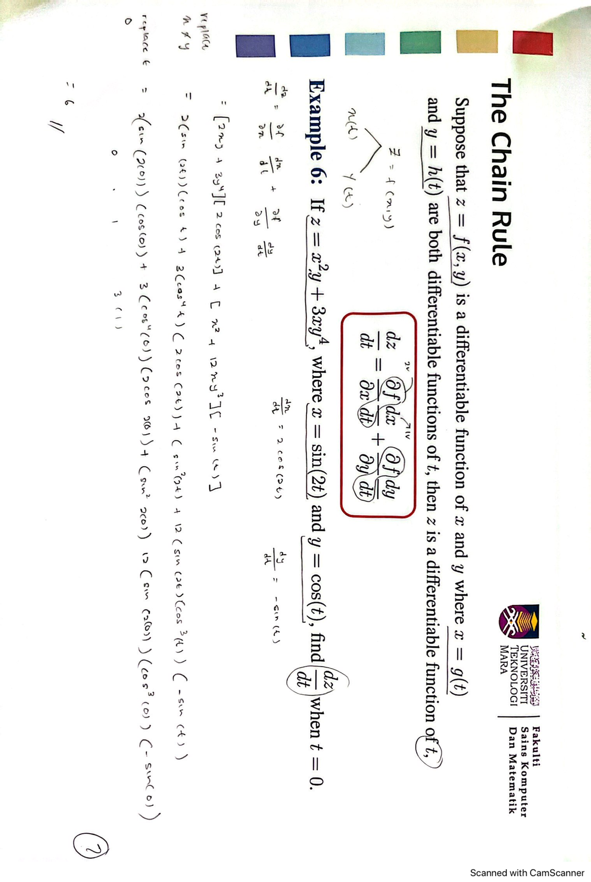 MAT538 WEEK 5 MUHD Aimran - Fakulti UNIVERSITI Sains Komputer TEKNOLOGI Dan Matematik The Chain ...