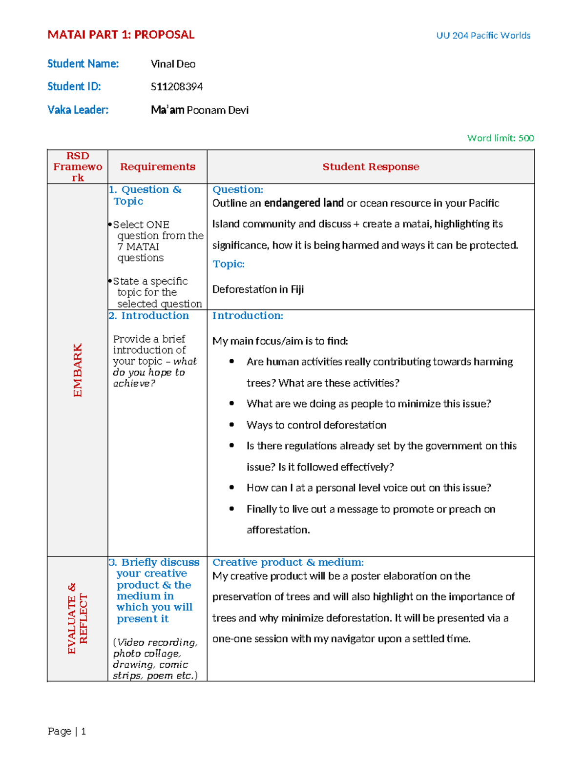 Matai Proposal - MATAI PART 1: PROPOSAL UU 204 Pacific Worlds Student ...