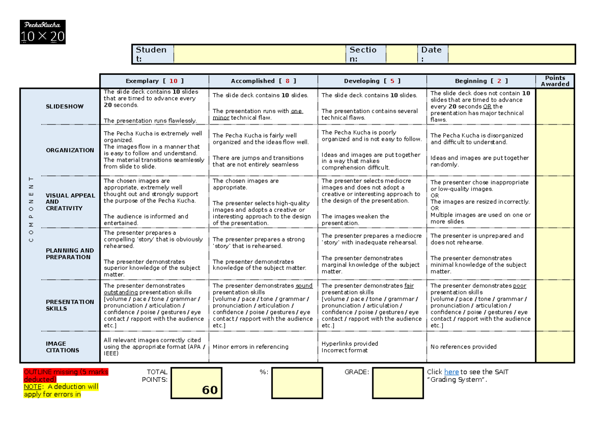 A 01 pecha kucha grading rubric apa - Studen t: Sectio n: Date ...