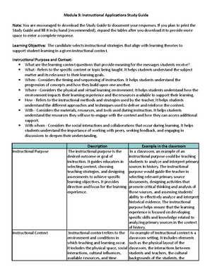 D307 M8 Study Guide - Module 8: The Relationship Between Objectives ...