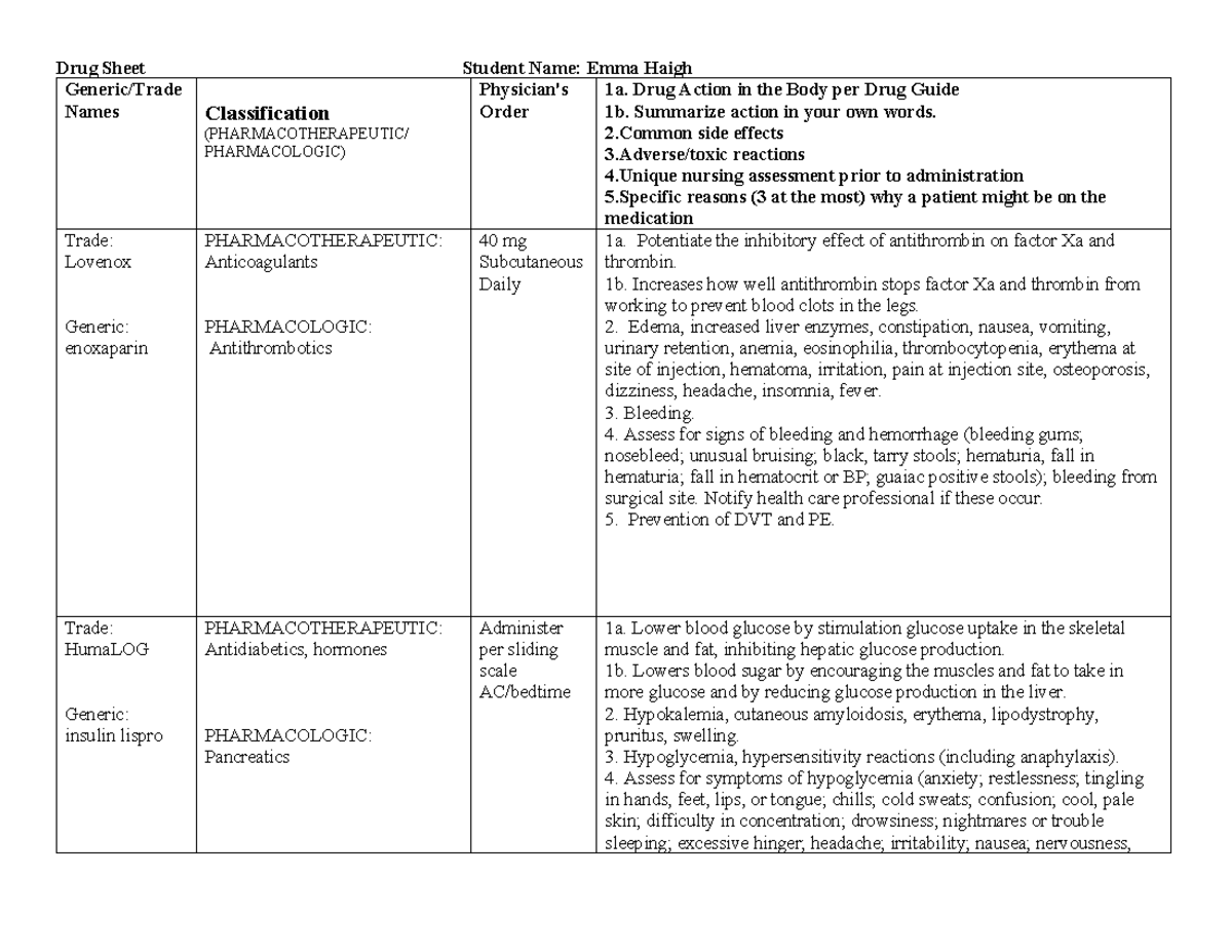 Drug Sheet- Extra Credit Exam 4 - Drug Sheet Student Name: Emma Haigh ...