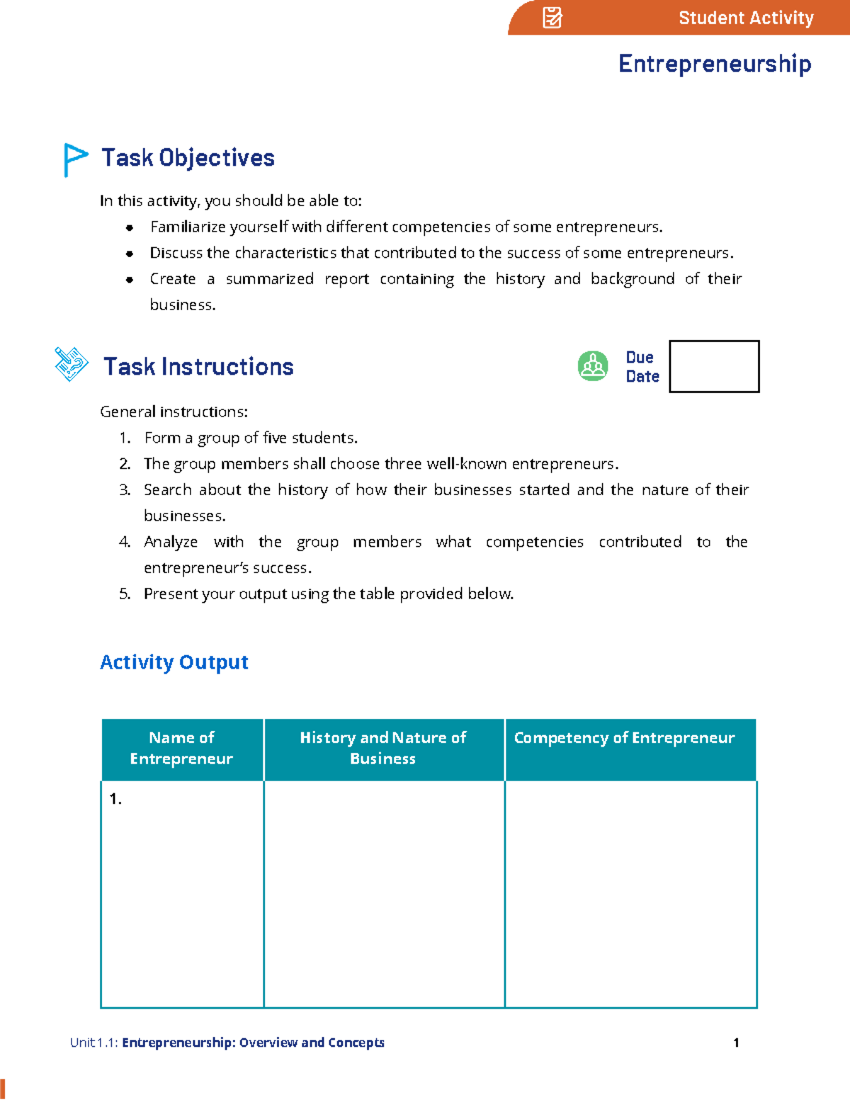 ENT SA2 Unit1 Lesson 1 Final - Entrepreneurship Task Objectives In this ...