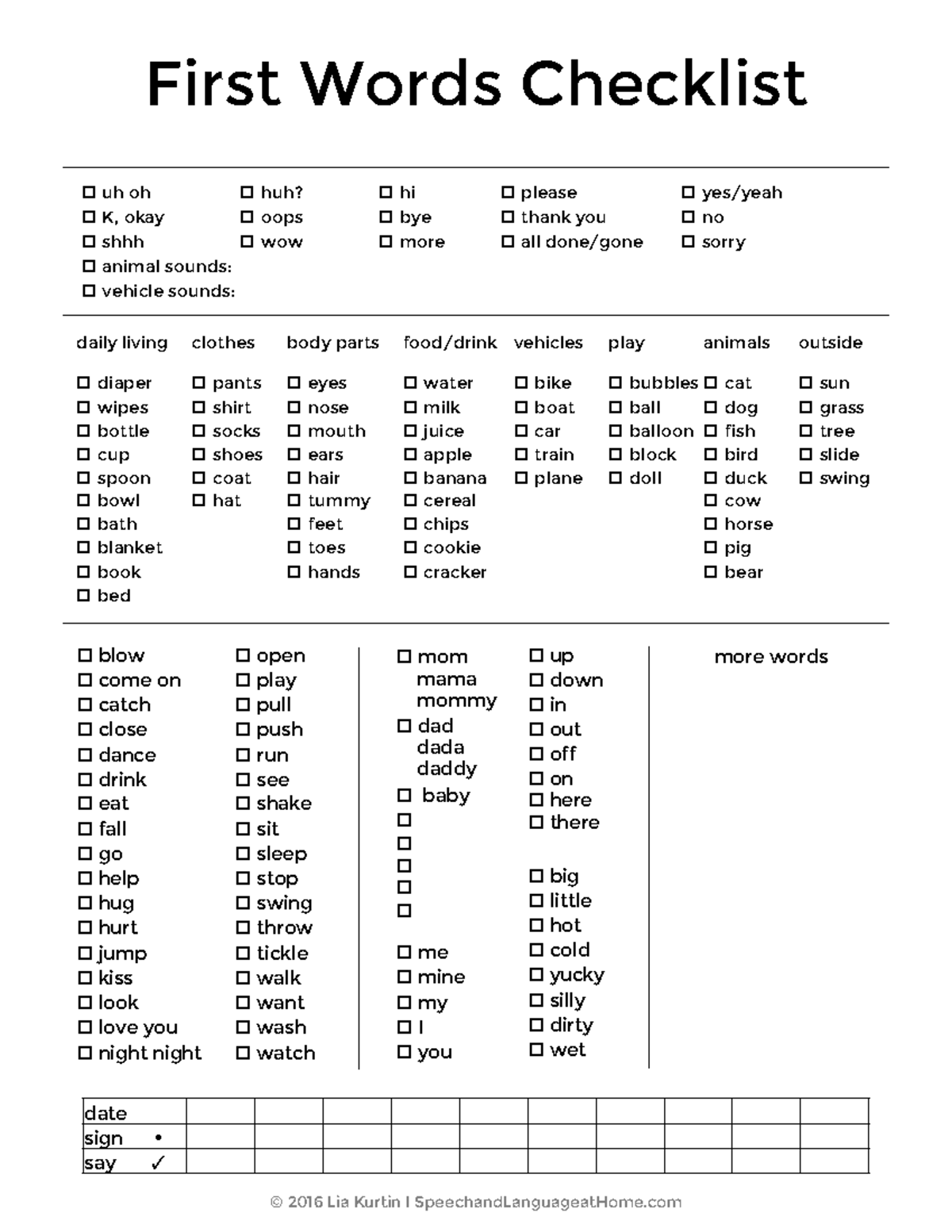 First Words Checklist PDF - daily living clothes body parts food/drink ...