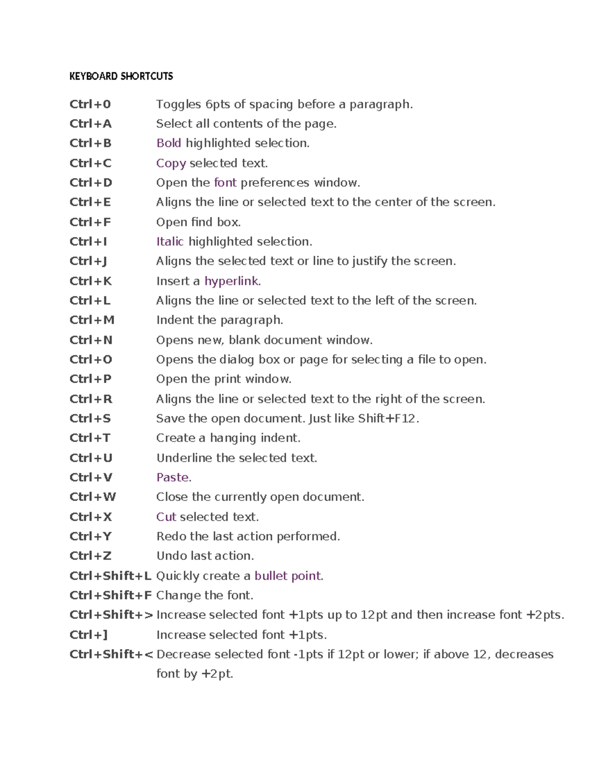 Microsoft Keyboard Shortcuts - KEYBOARD SHORTCUTS Ctrl+0 Toggles 6pts ...