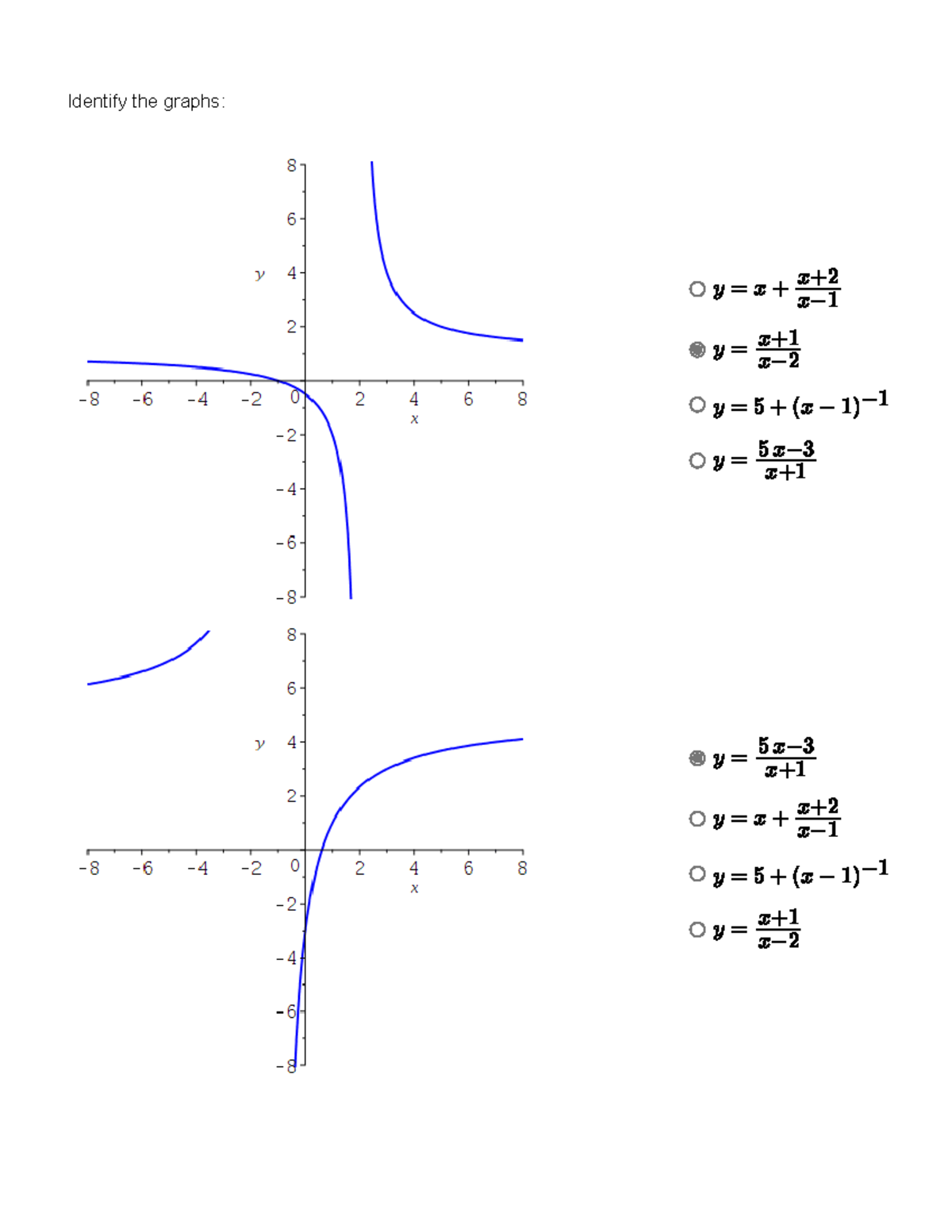 Mobius W6T1 Question 1 - MATH1131 - Identify the graphs: y = x + x+ x− ...