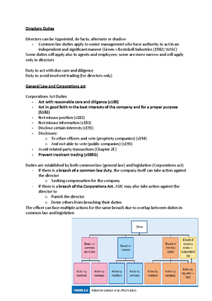 Cases Analysis with Adeels Palace and Modbury Triangle Case, used for ...