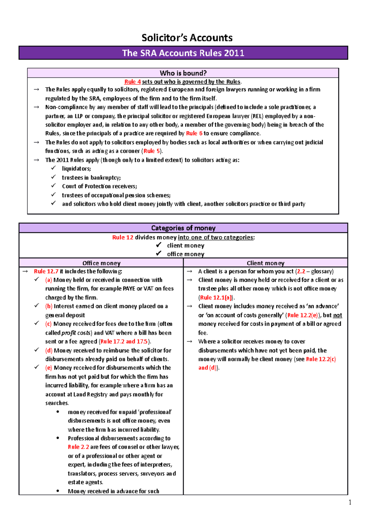 IPP Solicitors Accounts - Solicitor’s Accounts The SRA Accounts Rules ...