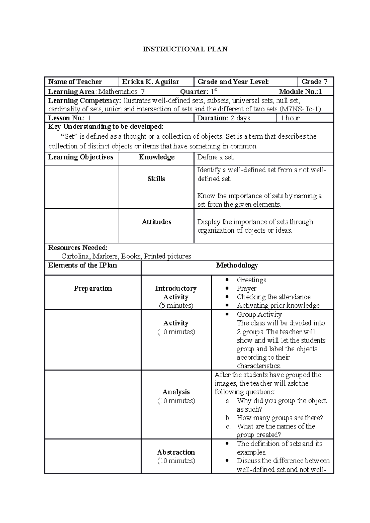 Final iplan ericka - works - INSTRUCTIONAL PLAN Name of Teacher Ericka ...