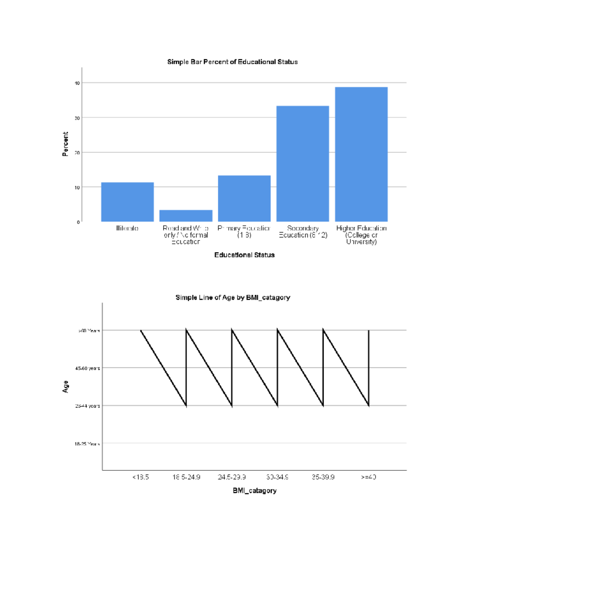 advance social psychology - merried single widowed divorced - Studocu