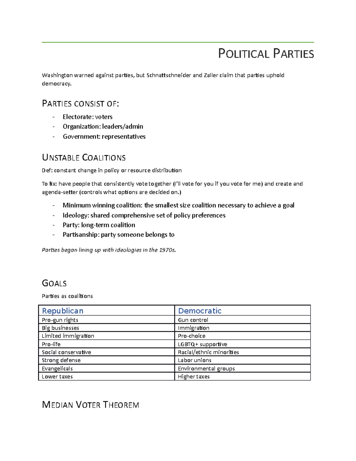 Political Parties - Adam Dynes - POLITICAL PARTIES Washington warned ...