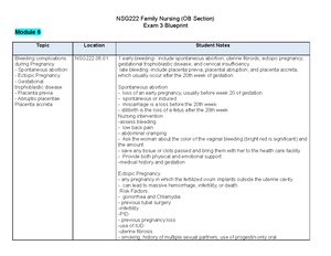 Drug cards 1 - notes - DRUG Magnesium Sulfate Generic: Magnesium ...